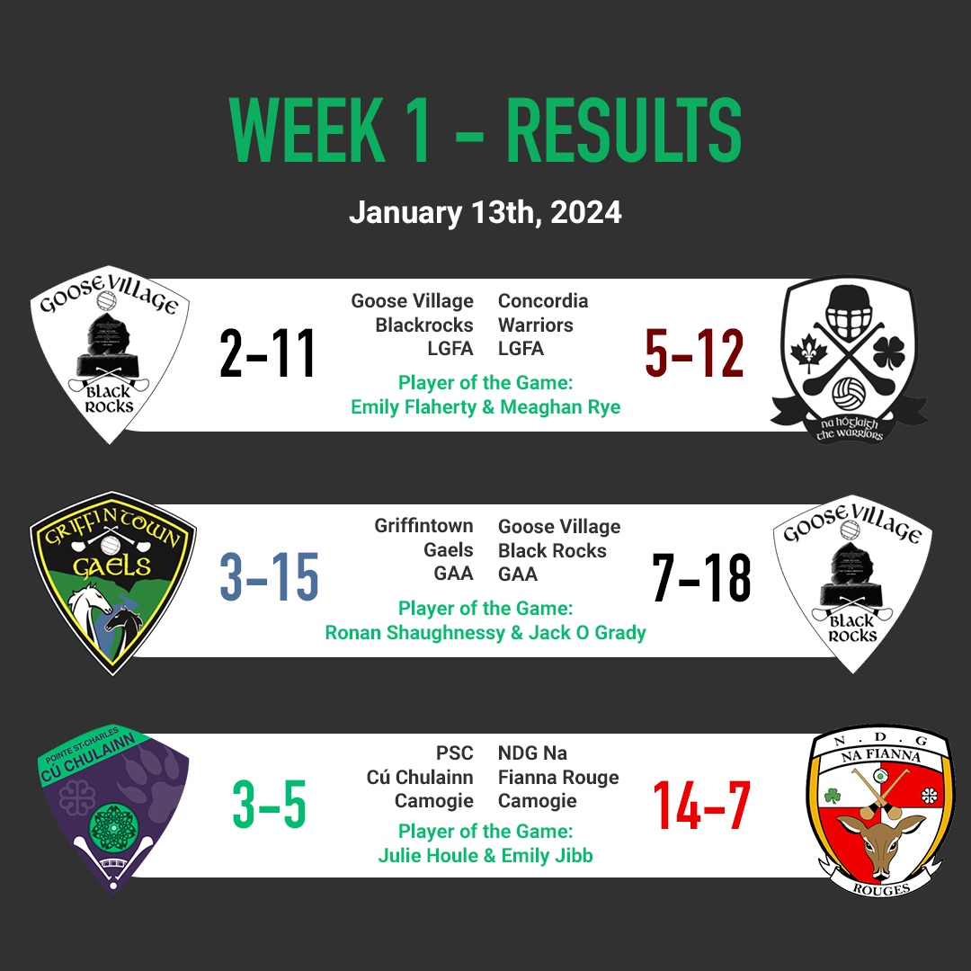 News – Montreal Shamrocks